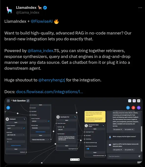 Bicatalyst: Advanced RAG Solutions Made Simple with Flowise LlamaIndex and No-Code Approach