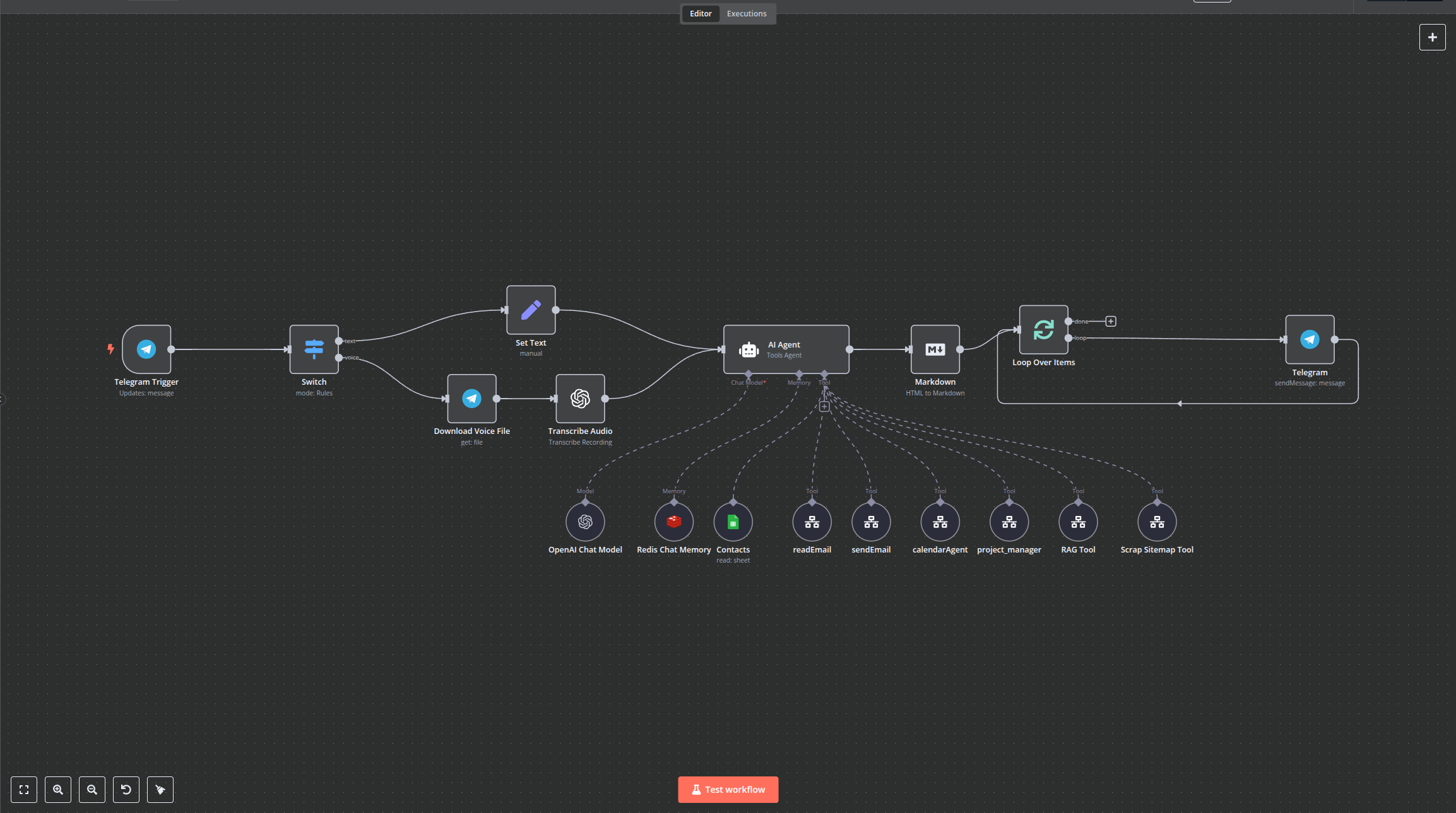 Bicatalyst: Build a Trustworthy AI Documentation Assistant with N8N Qdrant and Crawl4AI