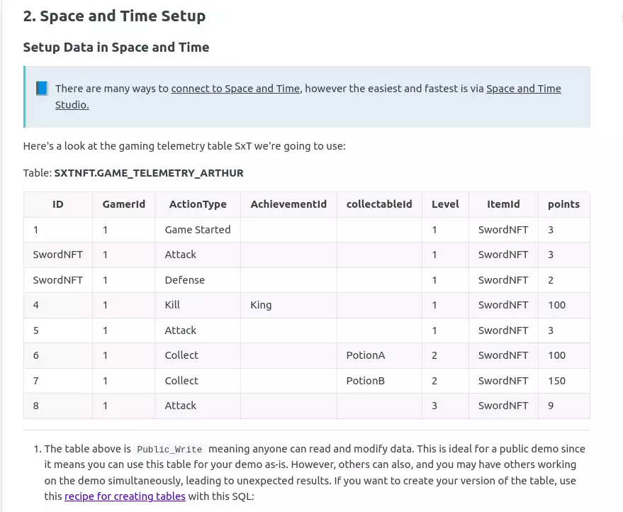 Bicatalyst: Navigating Blockchain Landscape Capabilities Challenges and Use Cases